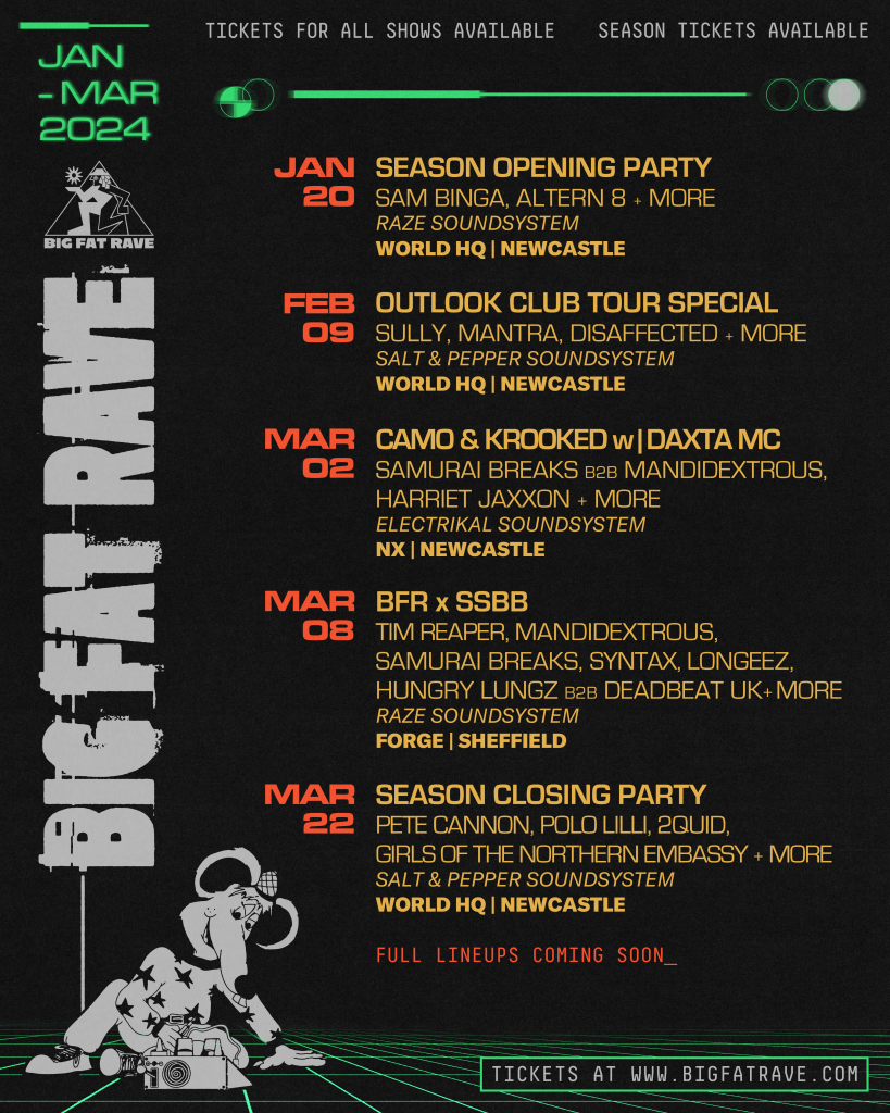 BIG FAT RAVE - Welcome Ravers